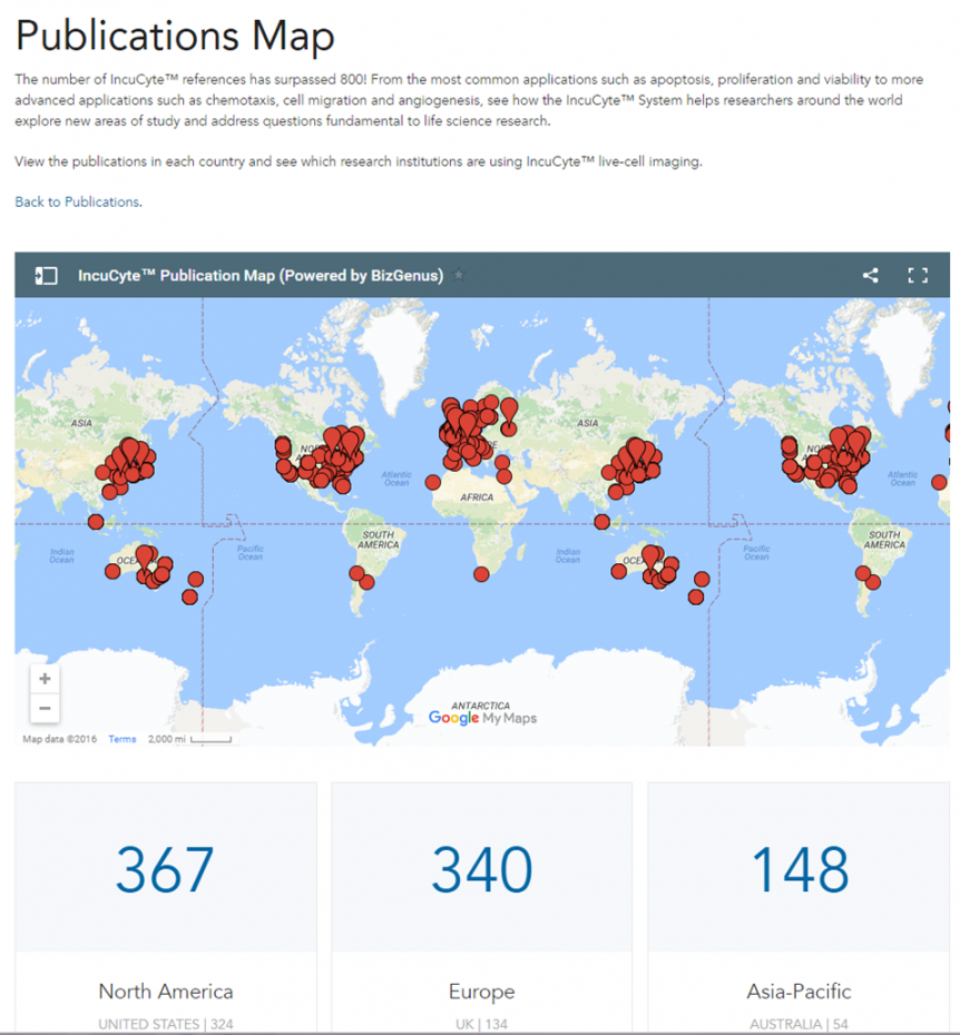 Essen BioScience | BizGenius