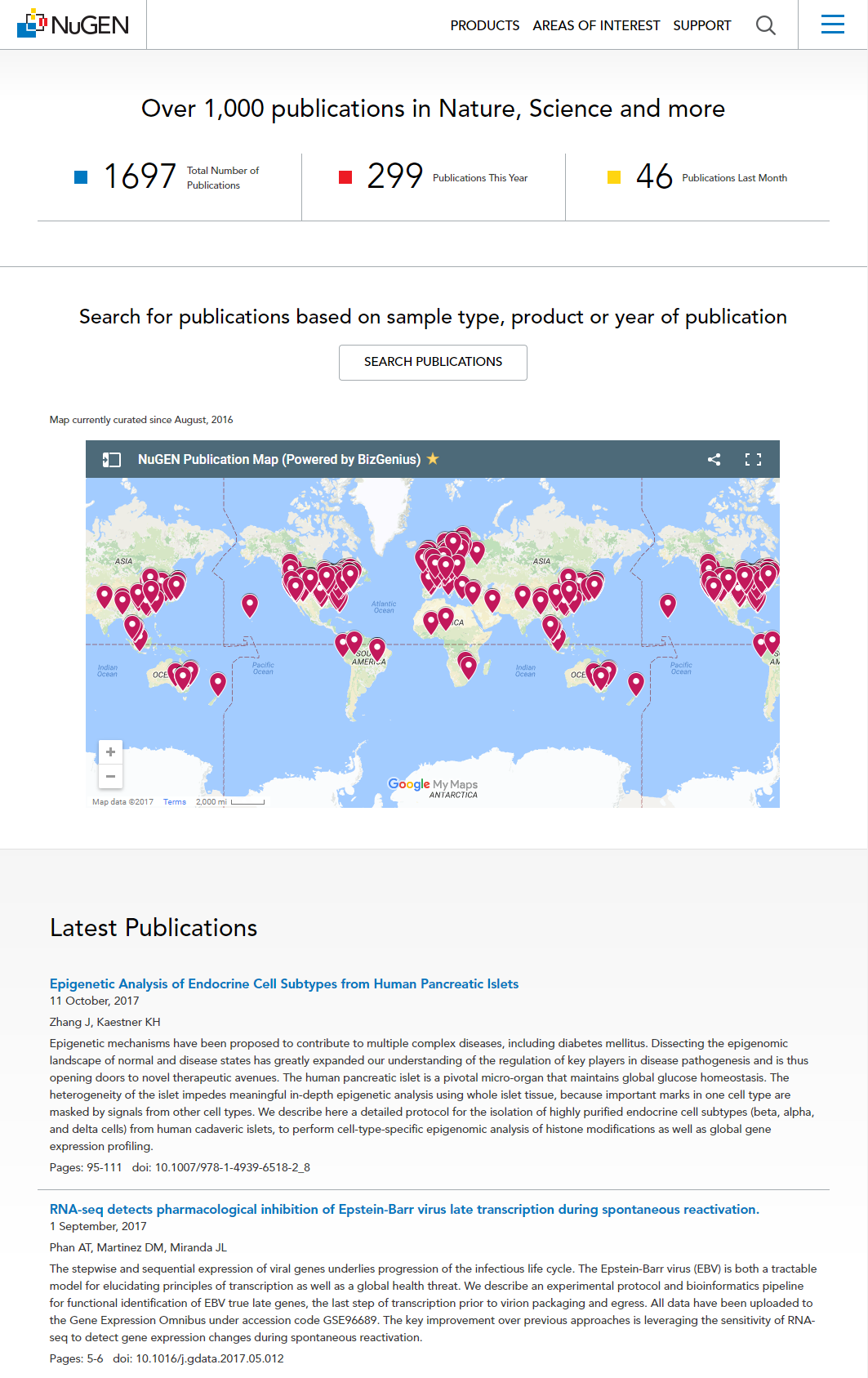 NuGEN Technologies Inc. | BizGenius