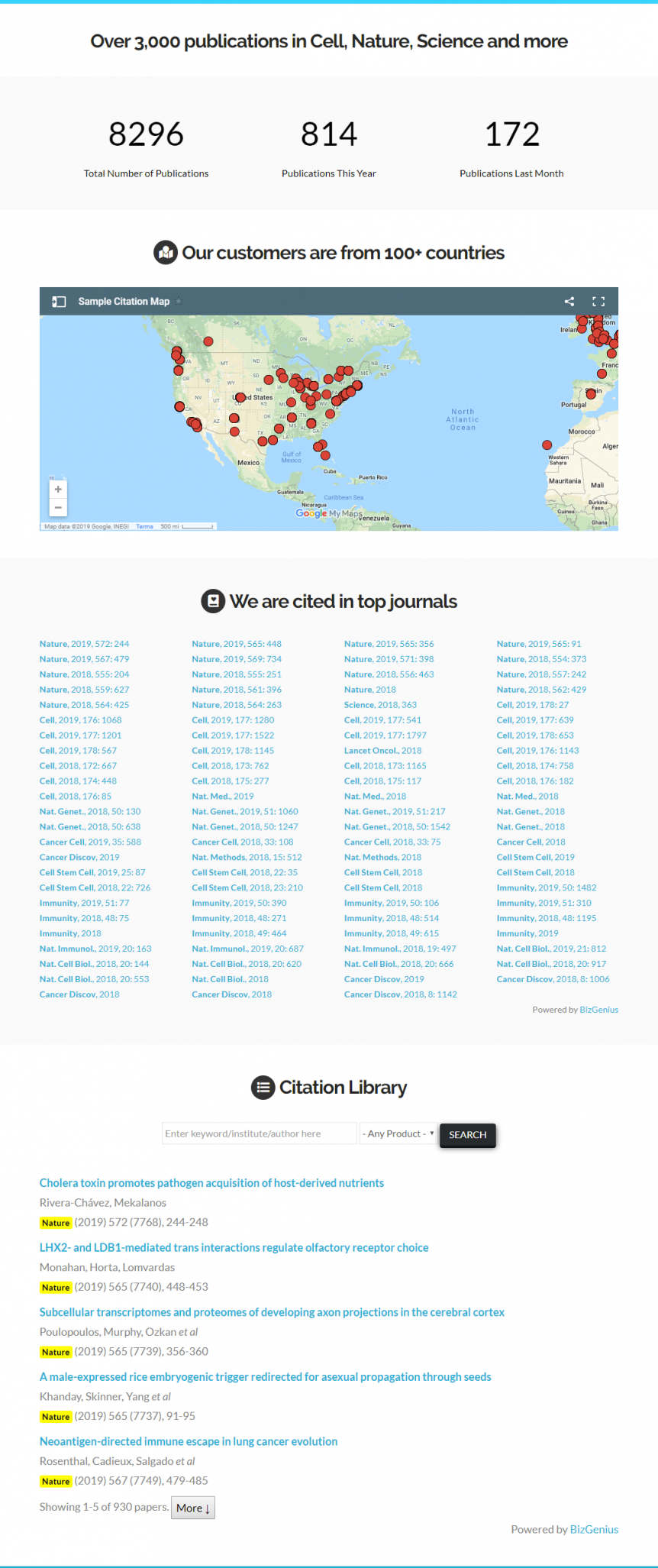 Create a beautiful citation page with copy-n-paste | BizGenius