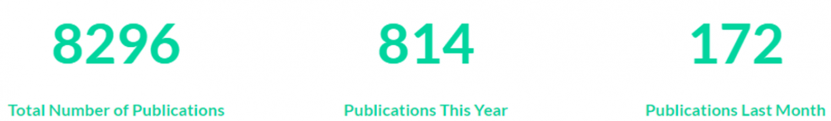 Styling your citation library, code examples | BizGenius